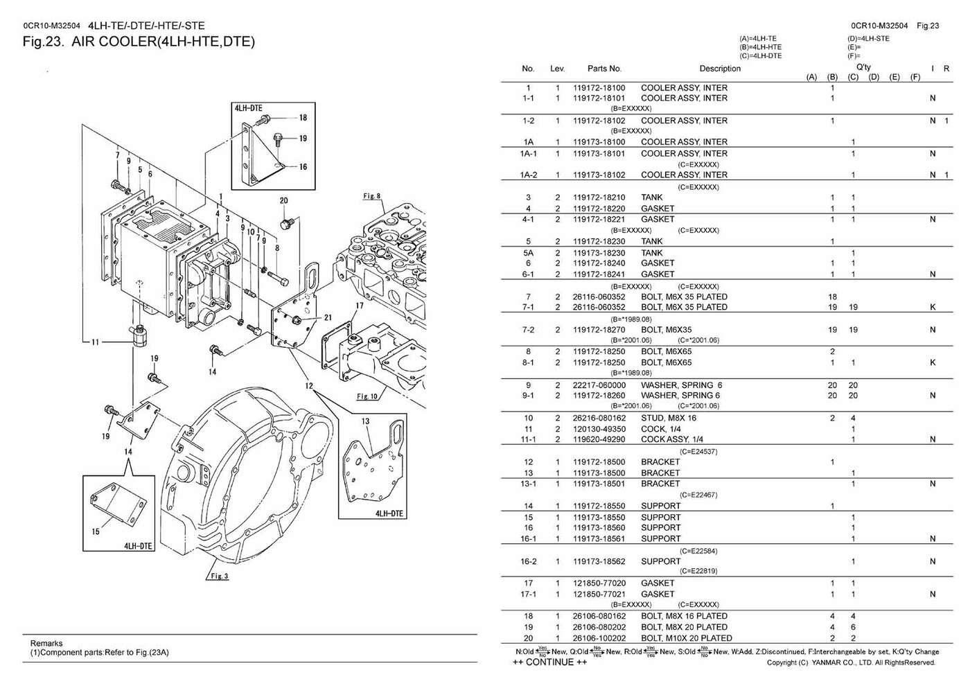 Parts for YANMAR 4LH-TE/HTE/DTE/STE