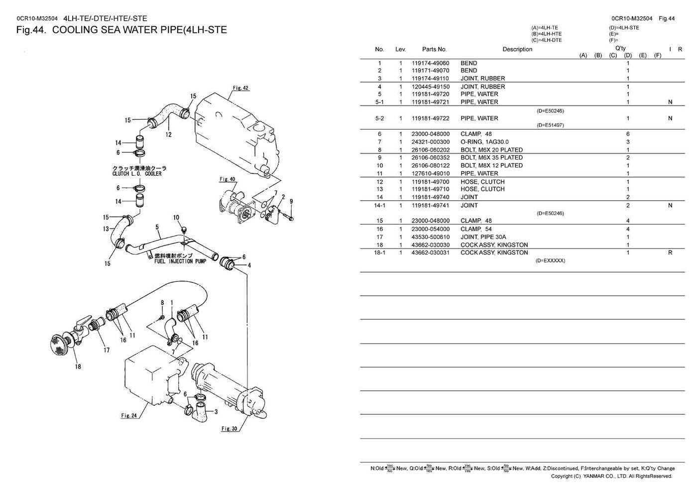 Parts for YANMAR 4LH-TE/HTE/DTE/STE