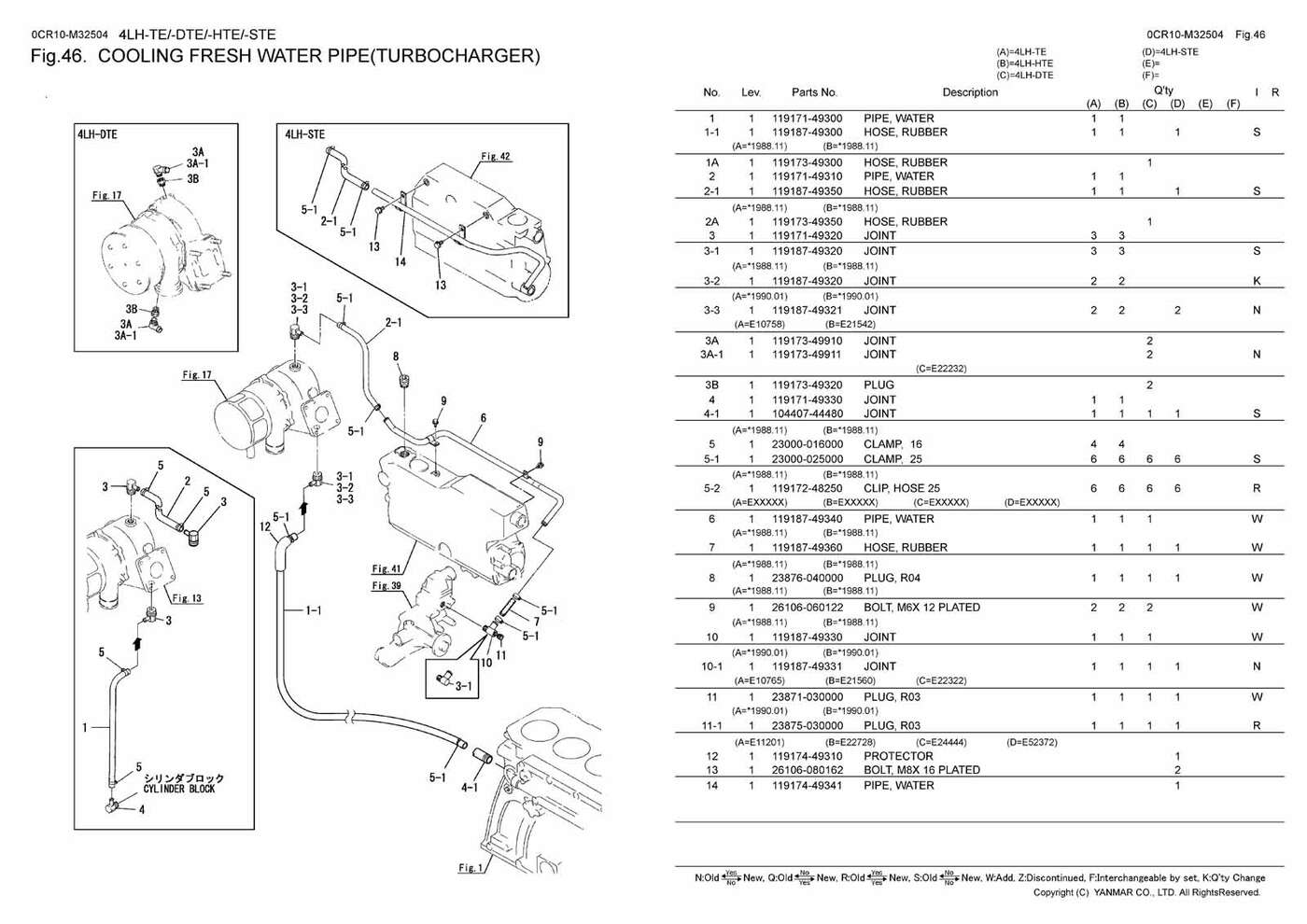 Parts for YANMAR 4LH-TE/HTE/DTE/STE
