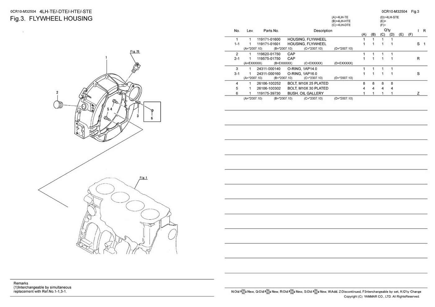 Parts for YANMAR 4LH-TE/HTE/DTE/STE