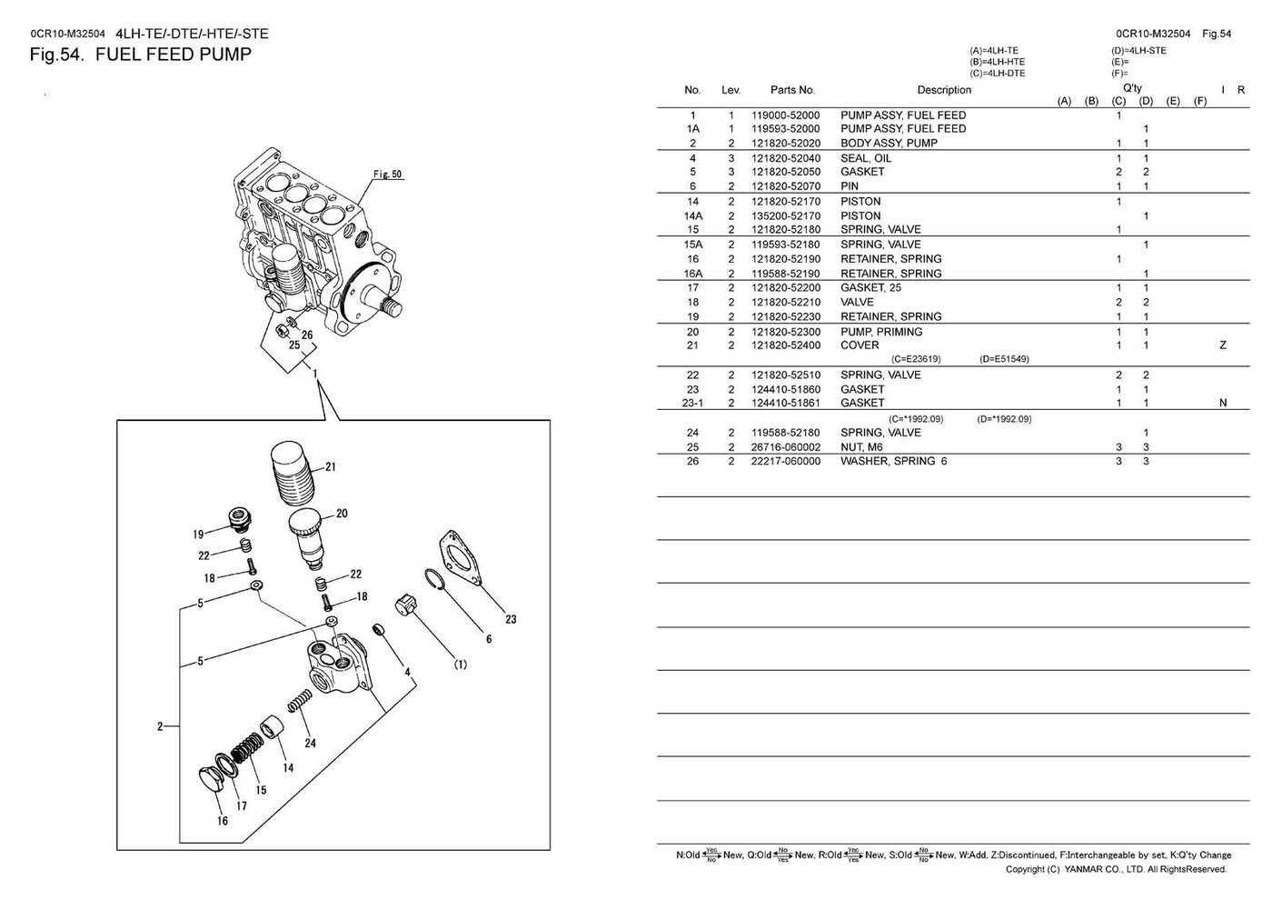 Parts for YANMAR 4LH-TE/HTE/DTE/STE