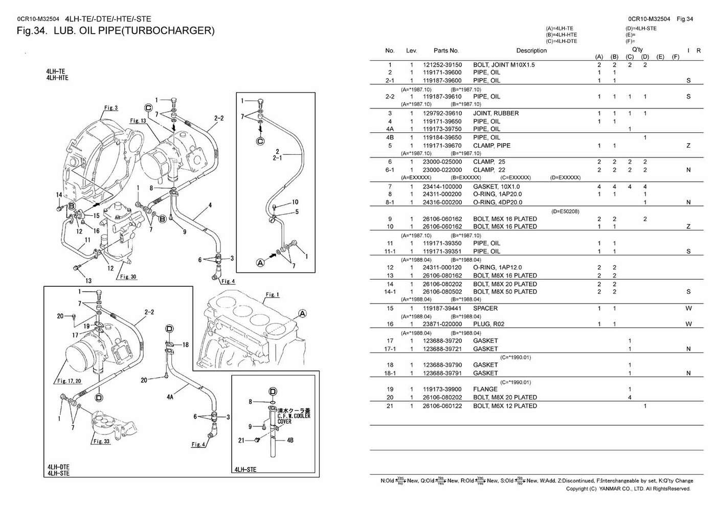 Parts for YANMAR 4LH-TE/HTE/DTE/STE