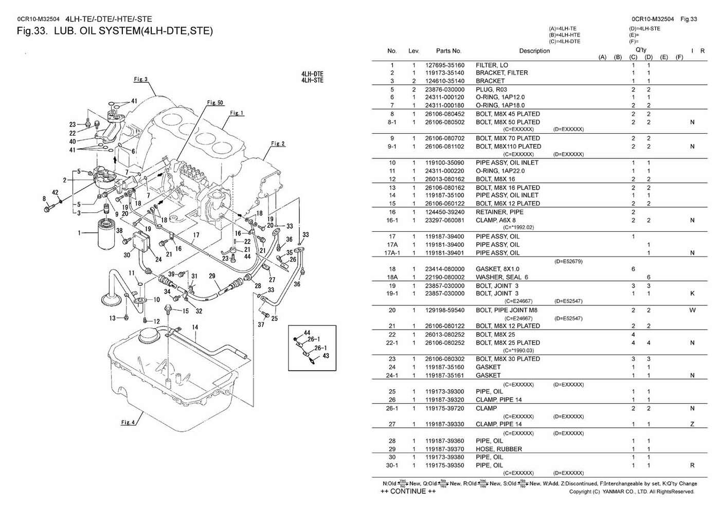 Parts for YANMAR 4LH-TE/HTE/DTE/STE