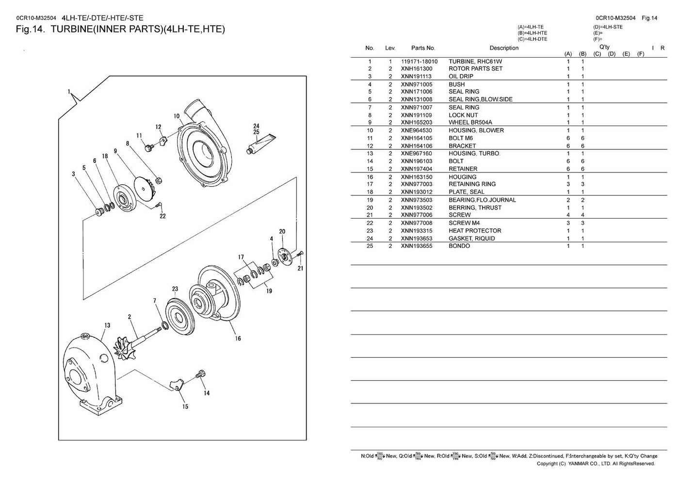 Parts for YANMAR 4LH-TE/HTE/DTE/STE