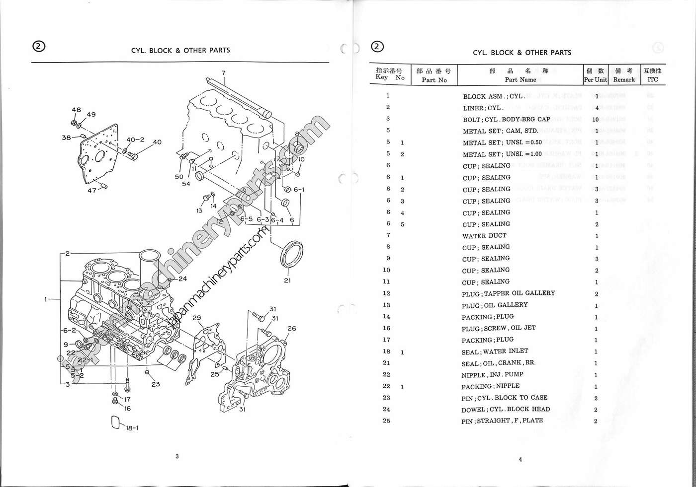 Parts for ISUZU 4JB1 (KOBELCO SK75UR)